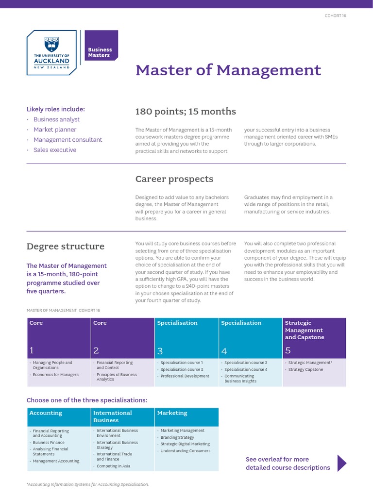 MMGT Course Description 2021 WEB 1 | PDF | Strategic Management | Marketing