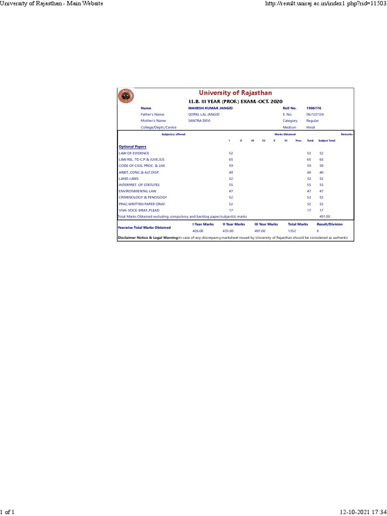 LLB Final Year Marksheet | PDF | Justice | Crime & Violence