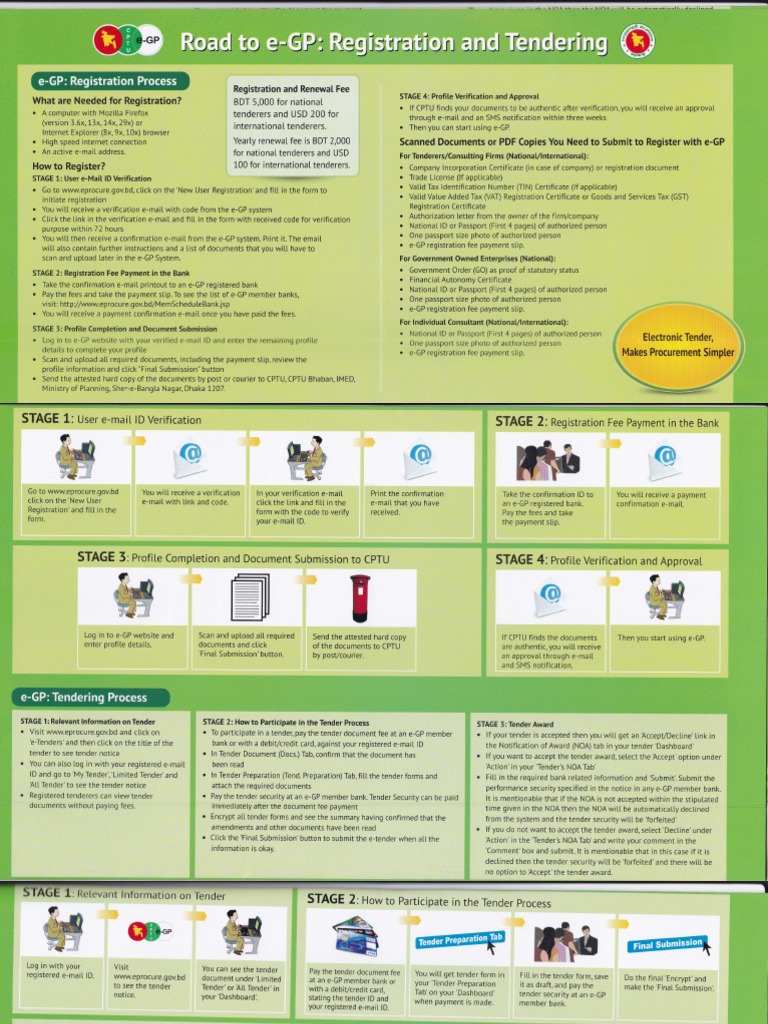 E-GP Registration and Tendering Process en | PDF
