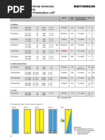 Air 3258 | PDF | Duplex (Telecommunications) | Mimo