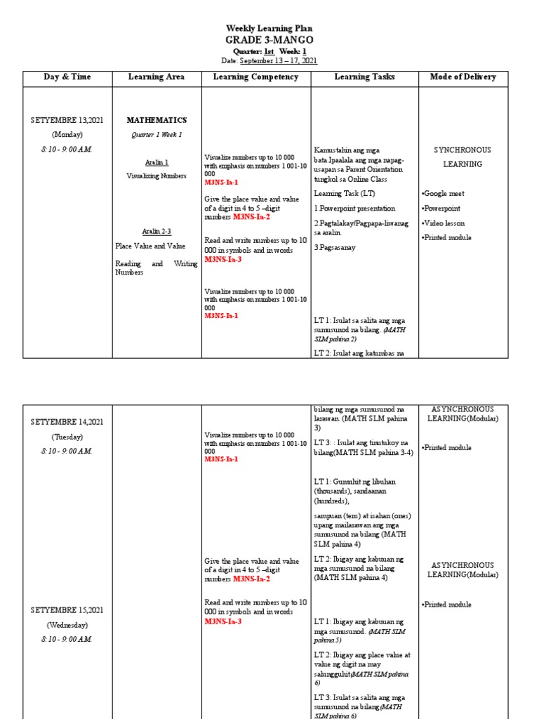 Math3 Wlp-Quarter 1 Week 1 | PDF