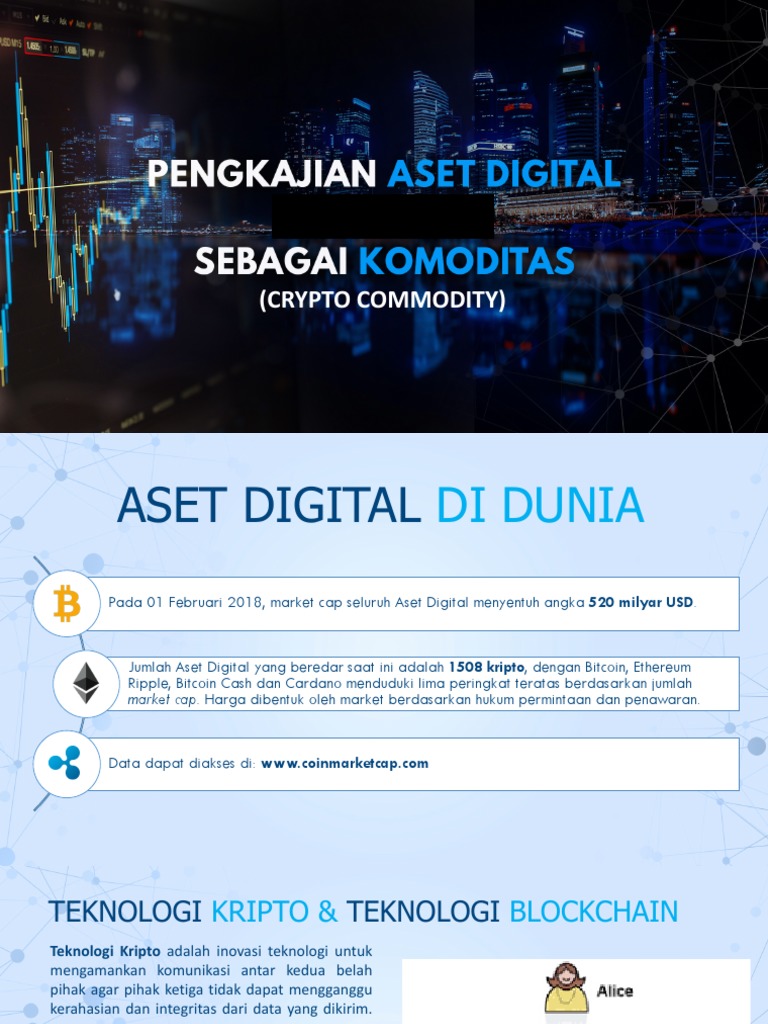 Aset Digital Di Dunia | PDF