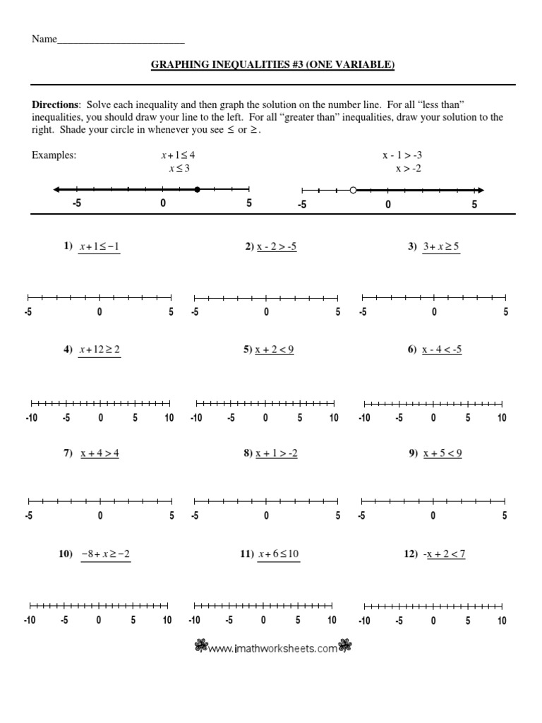Graphing Inequalities One Variable 3 | PDF