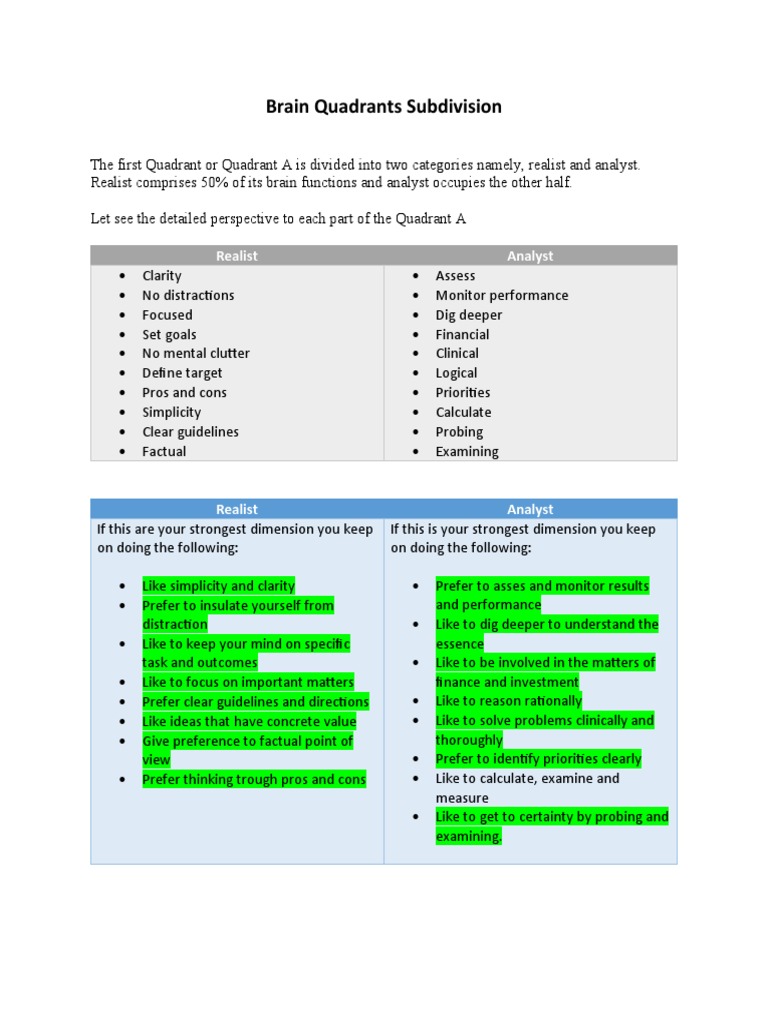 Brain Quadrants: A, B, C, D Analysis | PDF | Cognitive Science ...
