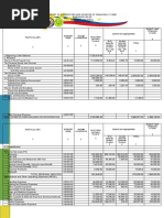 Barangay Financial Report | PDF