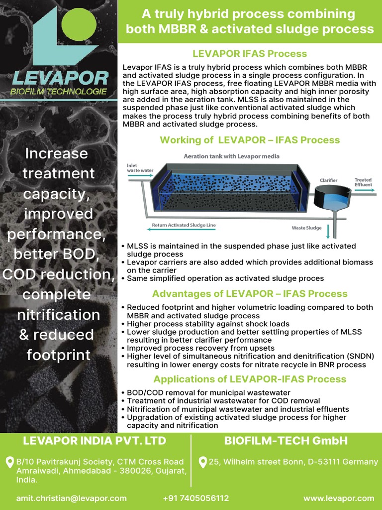 LEVAPOR - IFAS Process: An Ideal Process For Biological Wastewater ...