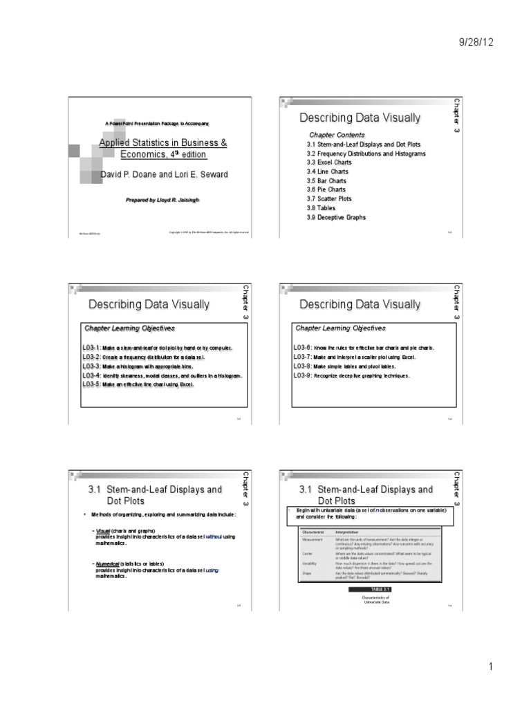 Describing Data Visually: Applied Statistics in Business & Economics | PDF | Histogram | Mode ...