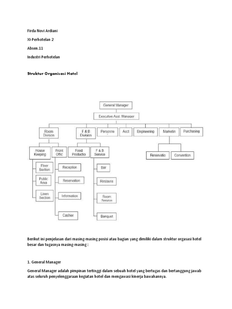 Struktur Organisasi Hotel | PDF