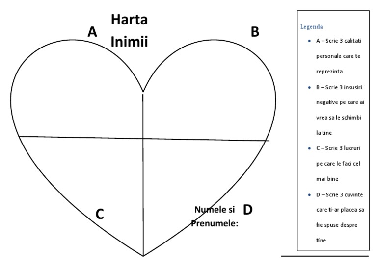 Harta Inimii | PDF