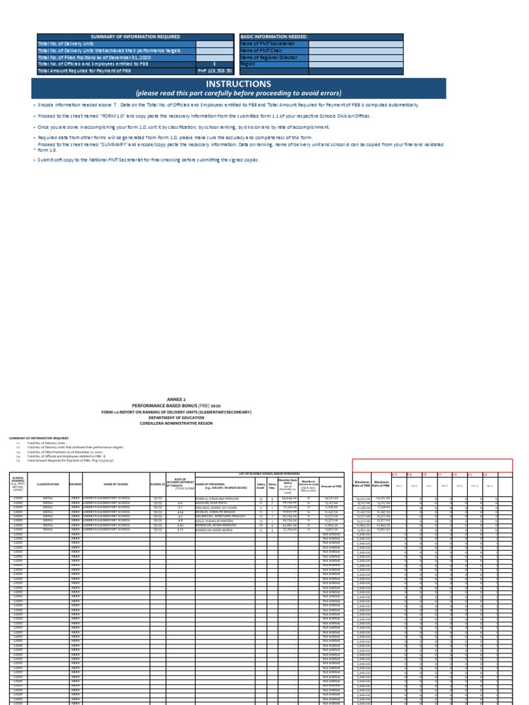Summary of Performance-Based Bonus Eligibility and Payout for School ...
