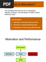 Multidimensional Work Motivation Scale | PDF | Motivational | Motivation