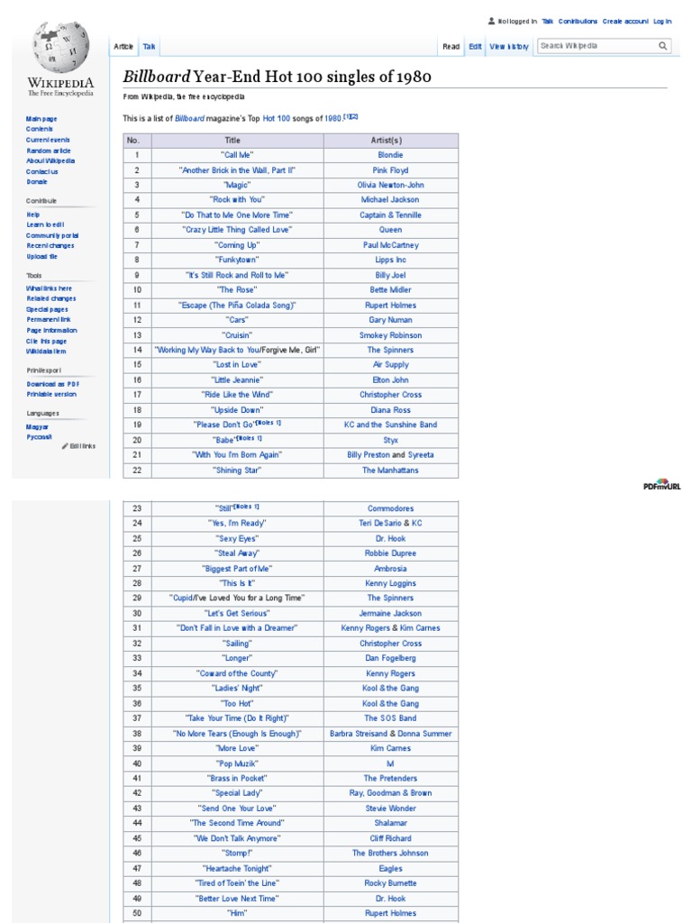 Billboard Year-End Hot 100 Singles of 1980 | PDF | Wikipedia | Musicians