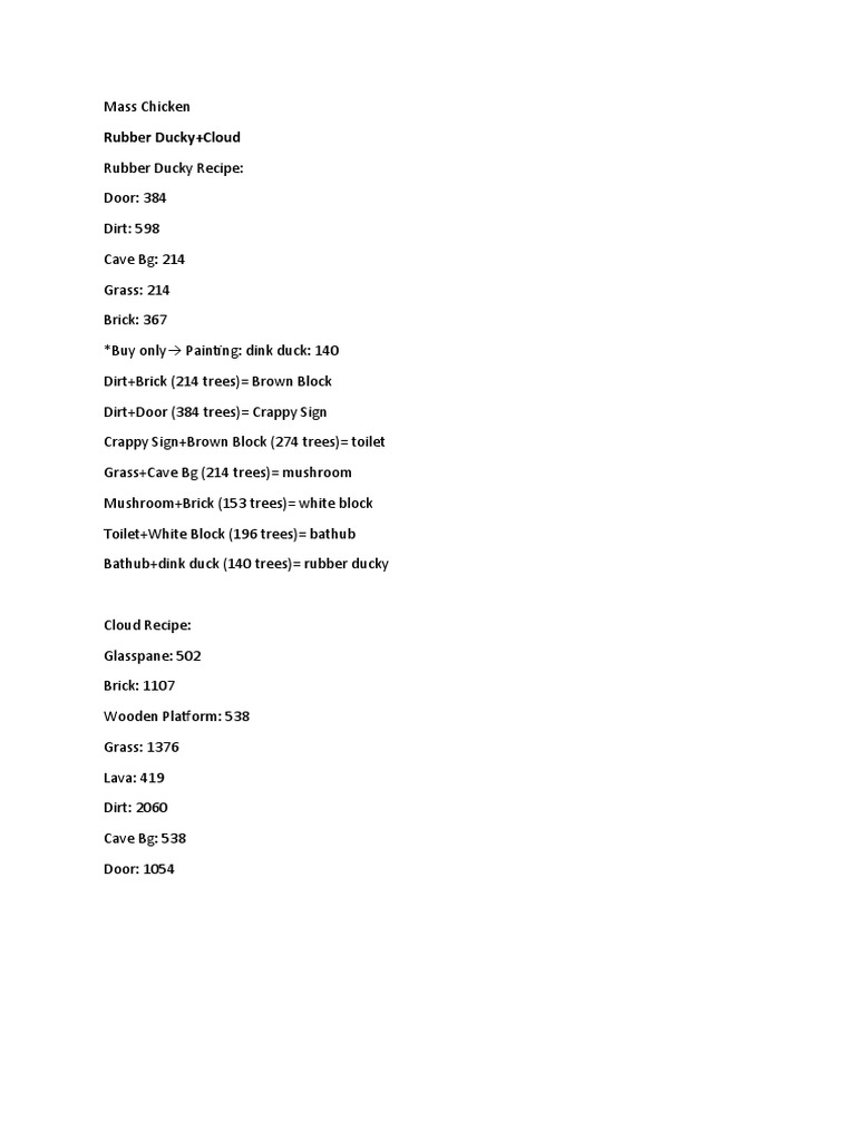 Mass Chicken Growtopia | PDF