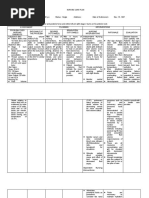 Dialyzer Reprocessing Flow Chart | PDF