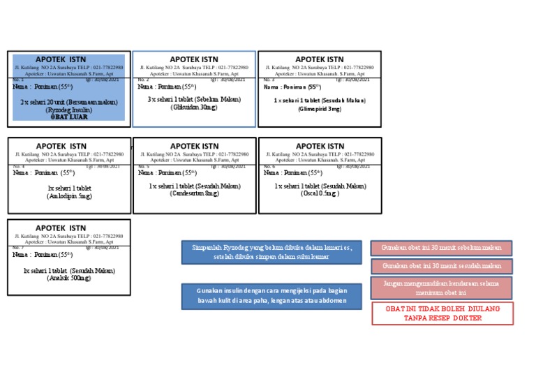 Etiket Label DM | PDF