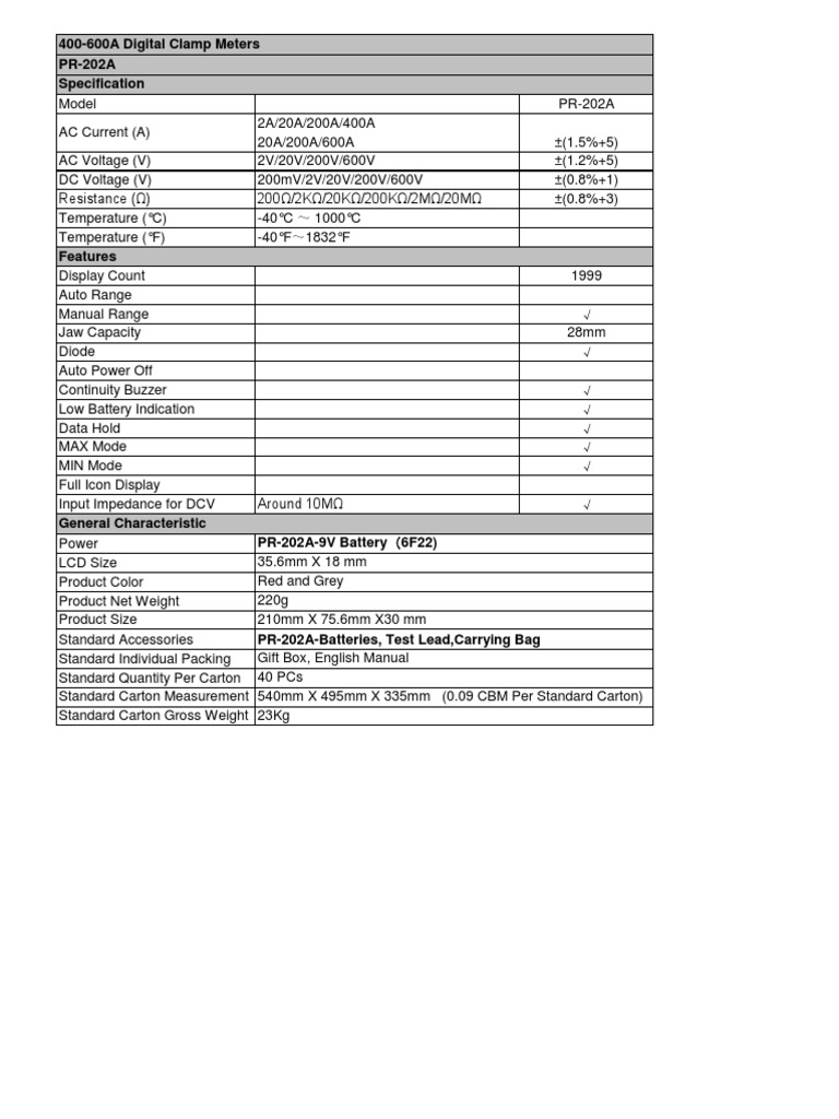 FT Prasek 202a | PDF
