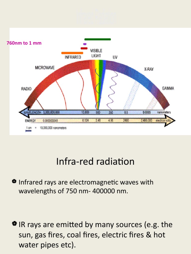 Infra Red Radiation | PDF | Infrared | Incandescent Light Bulb