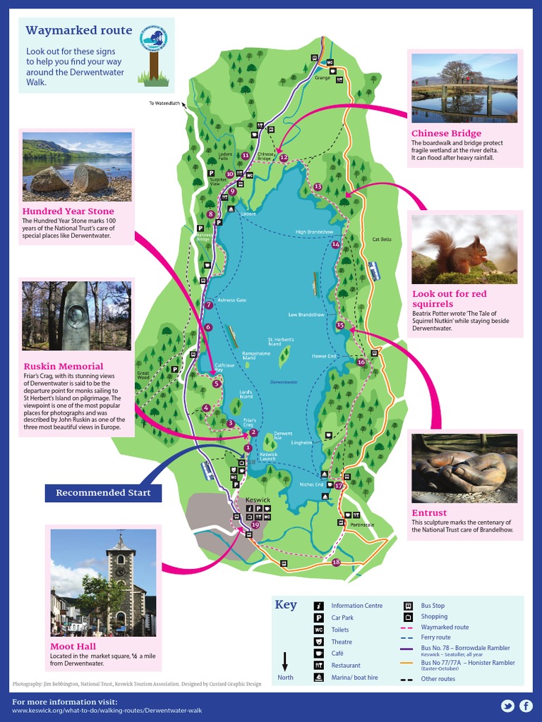 Derwentwater Walk Map | PDF