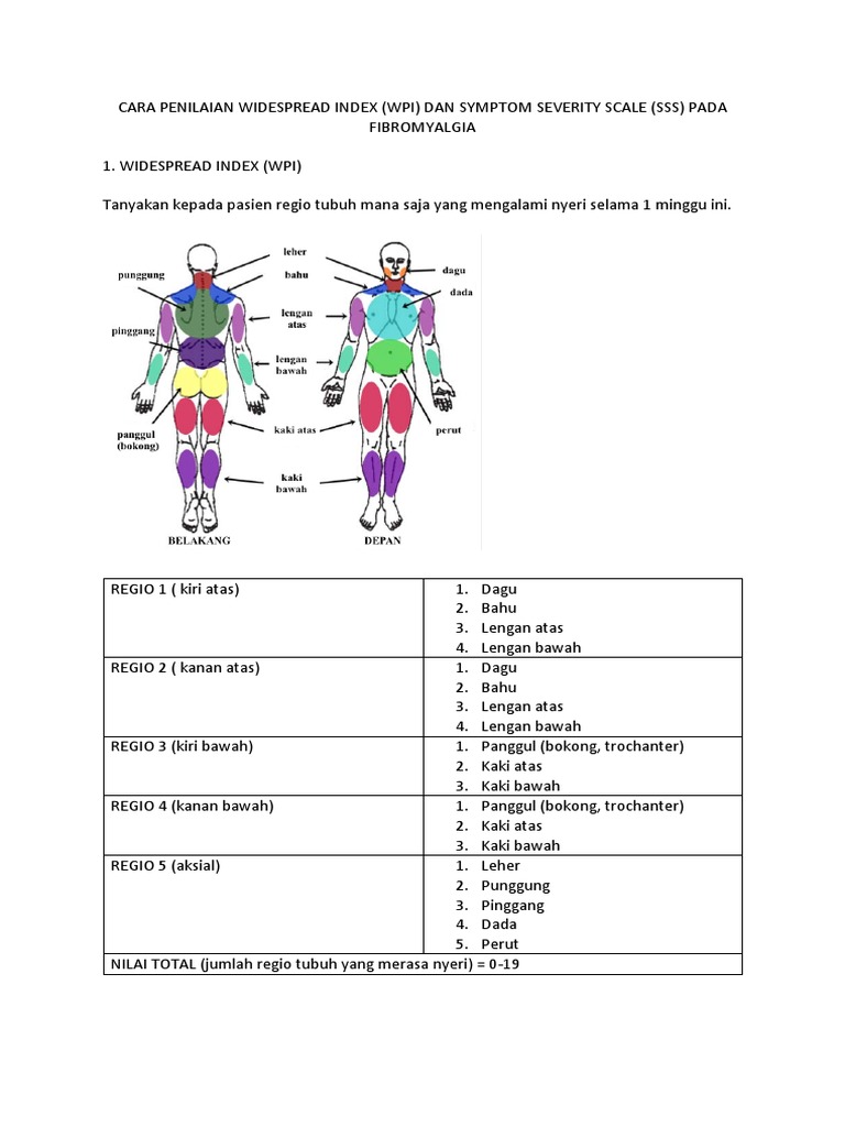 Penilaian WPI dan SSS pada Fibromialgia | PDF | Kesehatan Holistik
