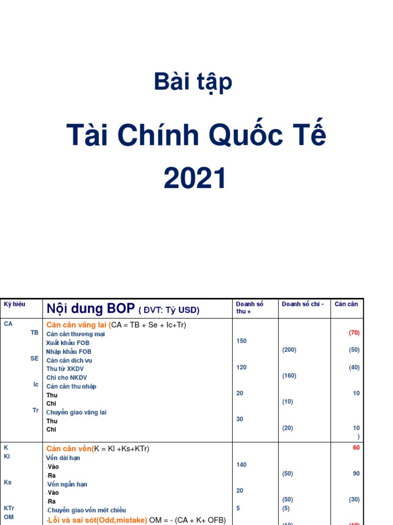 BÀI TẬP TCQT | PDF