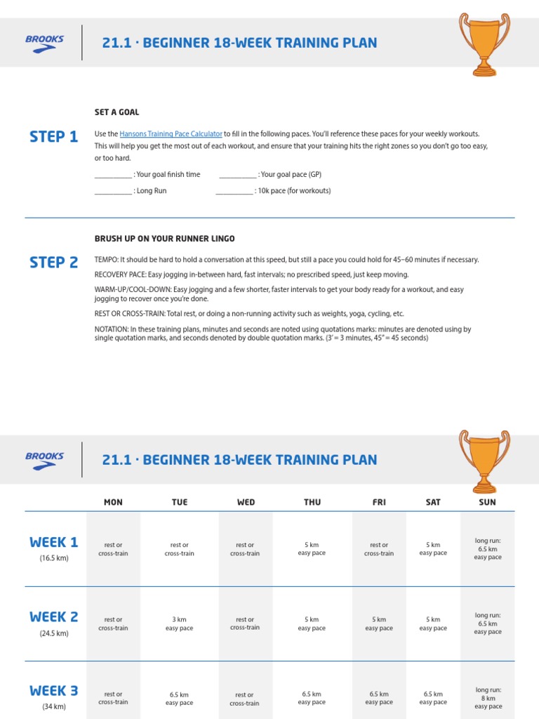 Half Marathon Training Plan 21.1 Beginner - KM | PDF