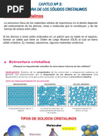 Tema 2. Estructuras Cristalinas y Amorfas | PDF | Sólido amorfo | Sólido