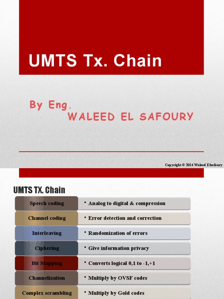 UMTS Tx. Chain: by Eng. Waleed El Safoury | PDF | Error Detection And ...