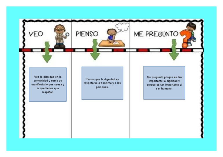 Veo, Pienso, Me Pregunto | PDF