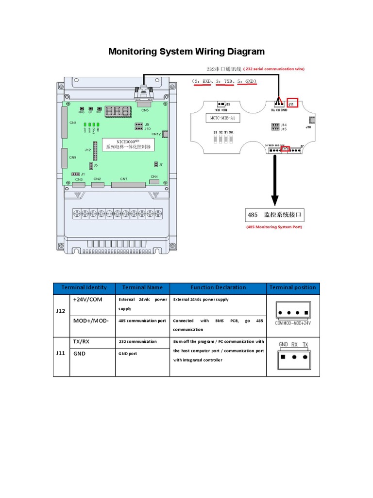 Wiring Diagram for Monitoring System | PDF | Computers