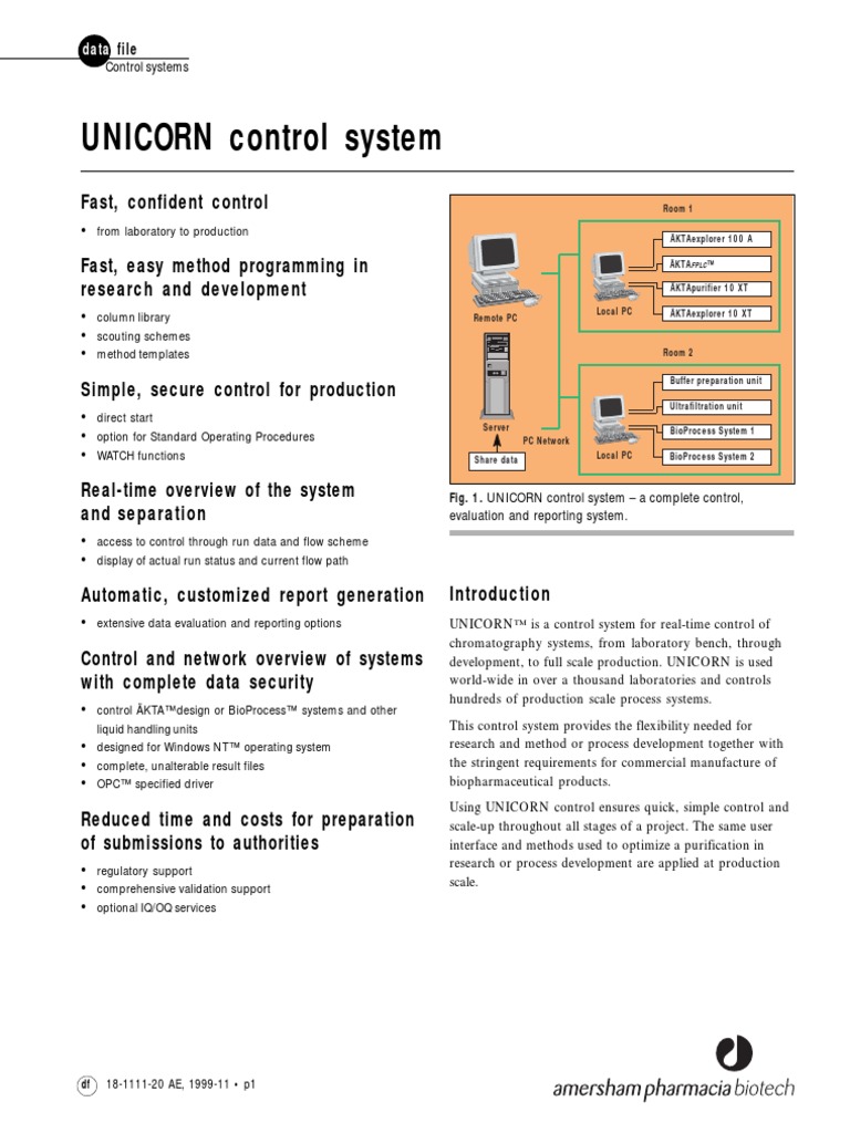 Fig. 1. UNICORN Control System - A Complete Control | PDF | Personal ...