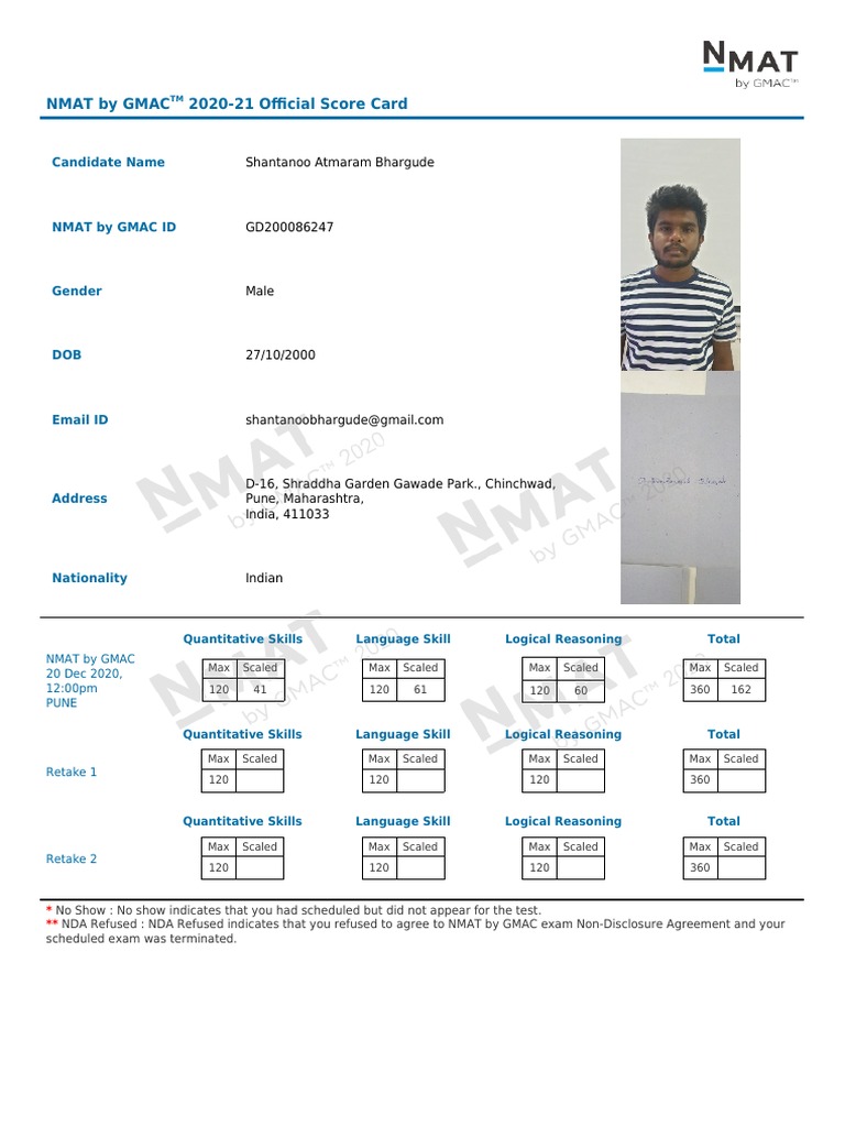 Exam Score Card | PDF | Graduate Management Admission Test ...