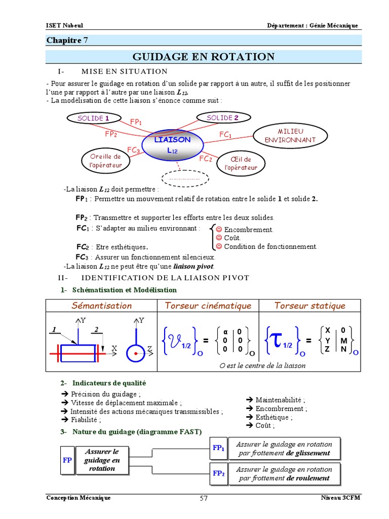 Guidage en Rotation | PDF | Palier (mécanique) | Science des surfaces