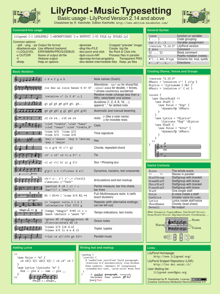 Lilypond Cheatsheet | PDF | Clef | Musical Notation