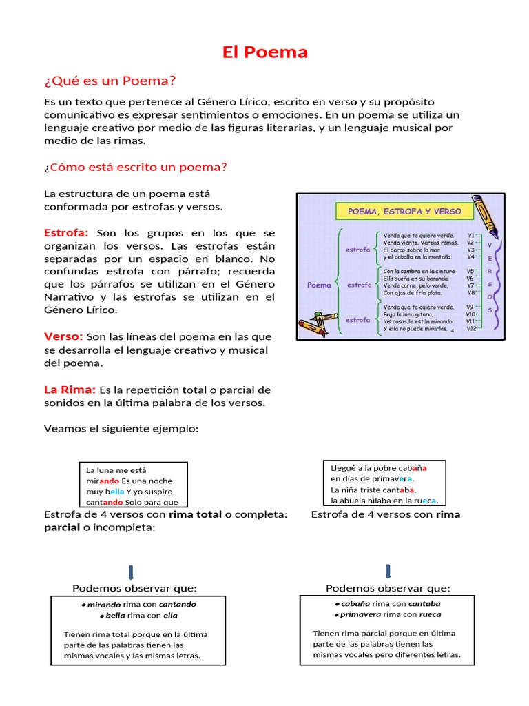 El Poema | PDF | Rima | Poesía