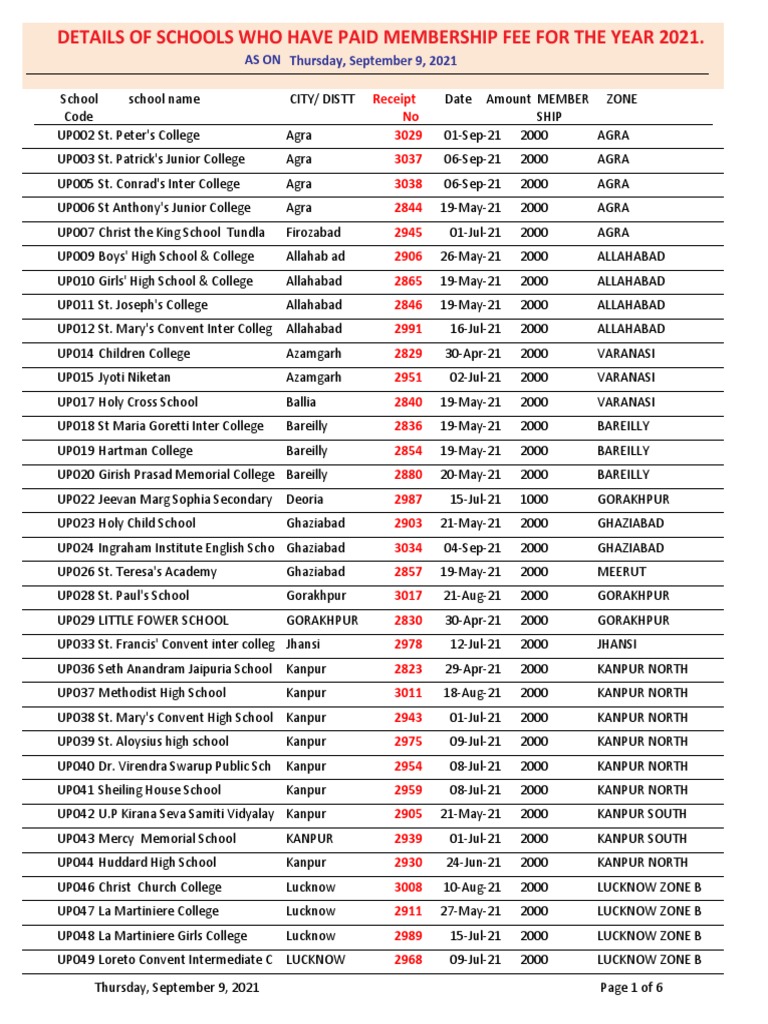 2109 Receipt Numbers | PDF