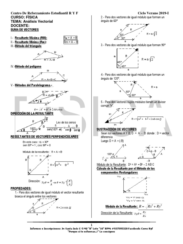 Analisis Vectorial | PDF | Vector Euclidiano | Álgebra abstracta