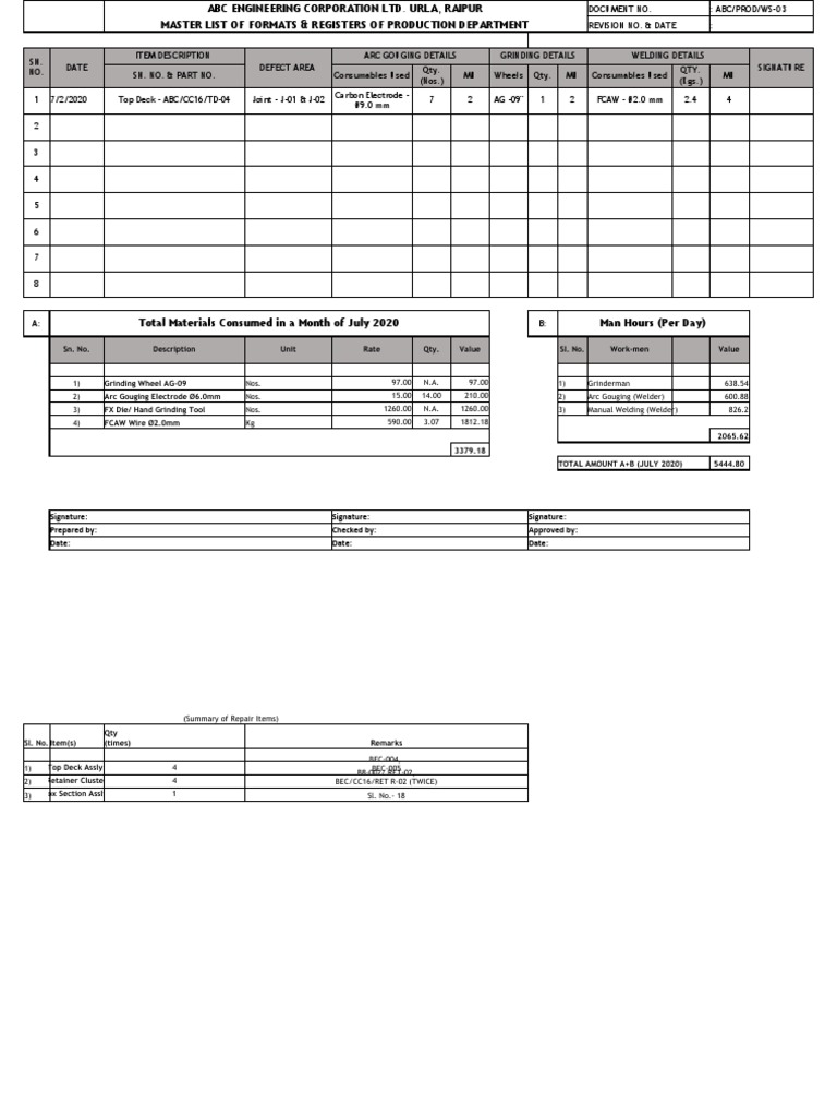 Rework & Repair Record | PDF | Construction | Welding