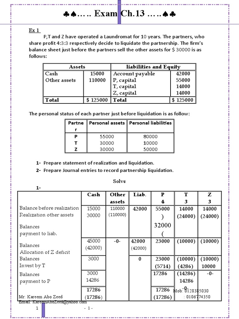 Partnership Liquidation Calculations | PDF | Balance Sheet | Business
