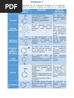 Furanosa | PDF | Síntesis química | Química de carbohidratos