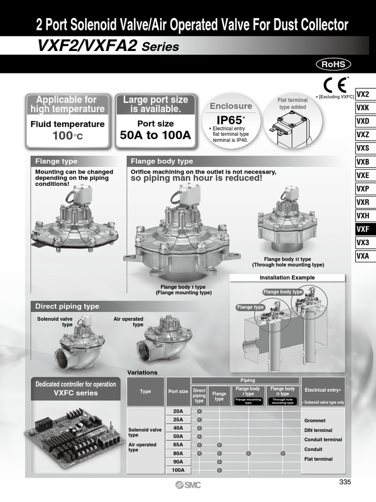 Rc1 1/2 40a Shop Store | www.oceanproperty.co.th