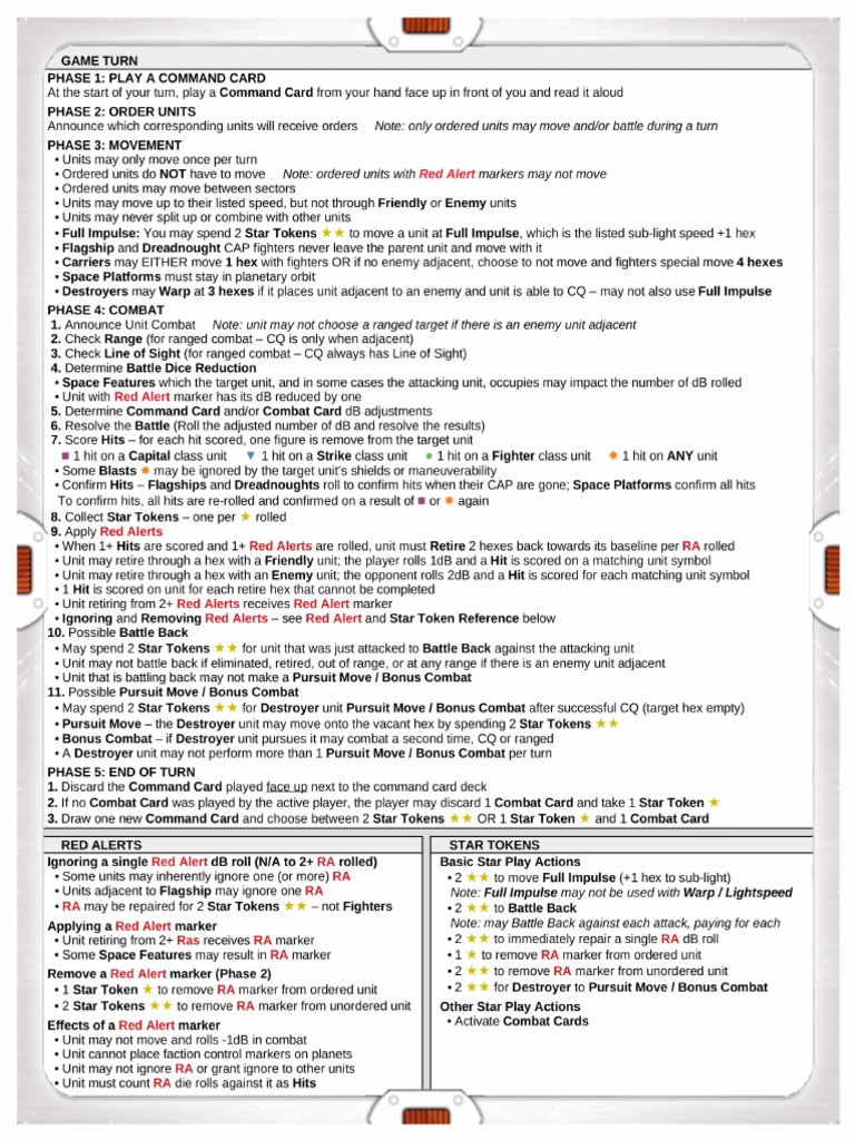 Command and Colors Red Alert Reference Cards | PDF