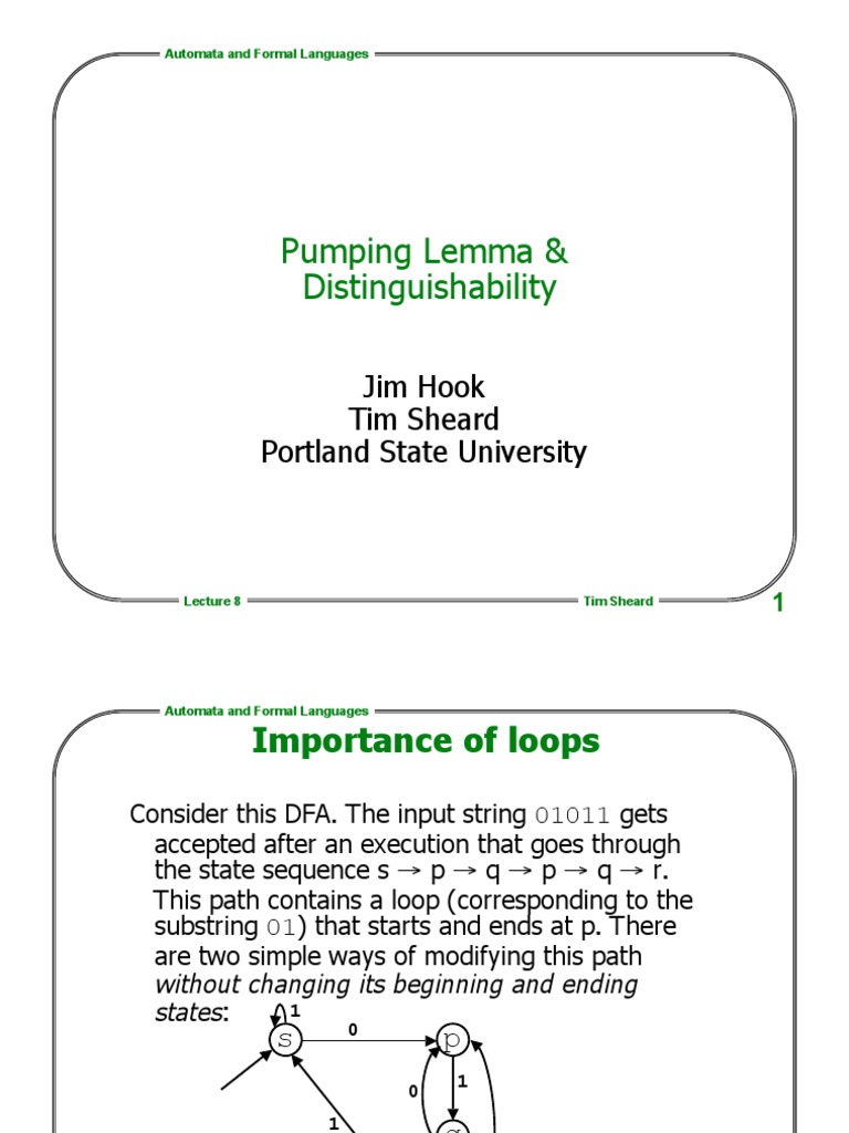 Pumping Lemma & Distinguishability: Jim Hook Tim Sheard Portland State ...