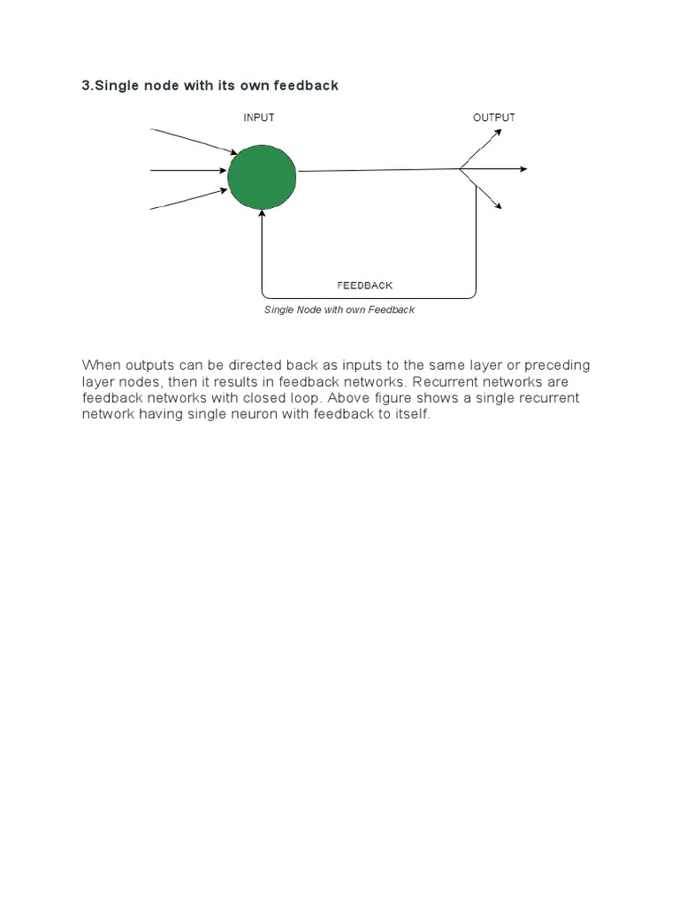 Single Node With Its Own Feedback | PDF