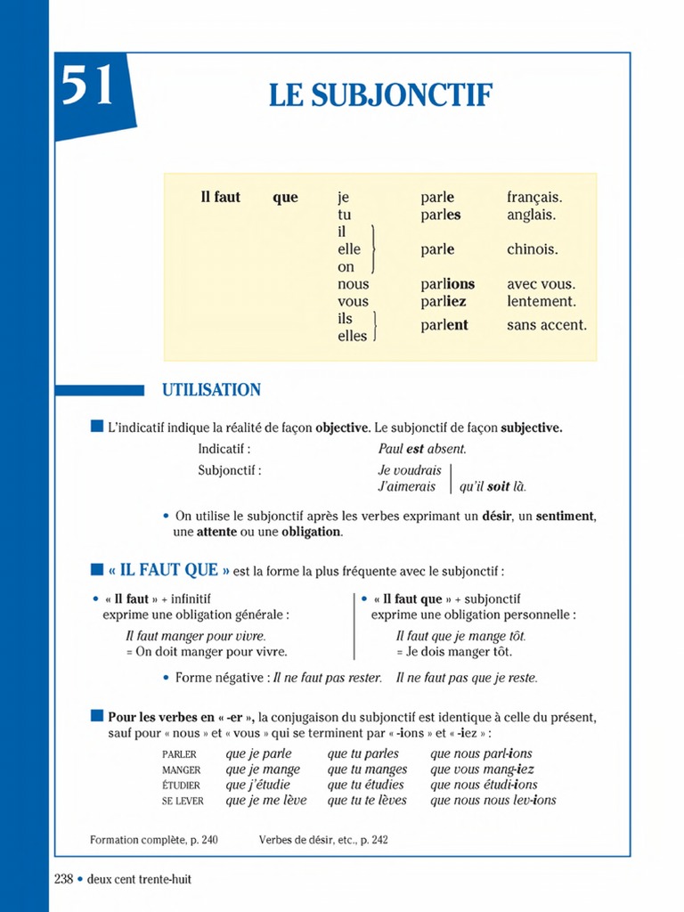 Subjonctif-Page 238 | PDF
