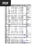 Primer and Paint Mixing Ratios Guide | PDF | Physical Quantities ...