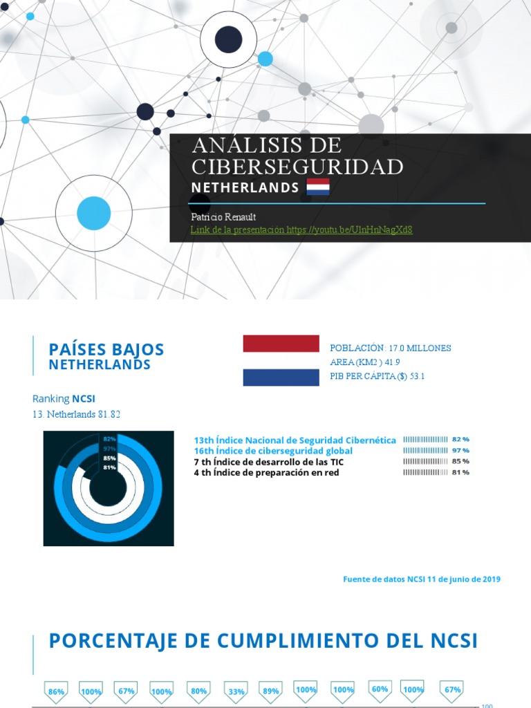 Análisis de Ciberseguridad-Actividad 2 Patricio Renault | PDF | La seguridad informática | Seguridad