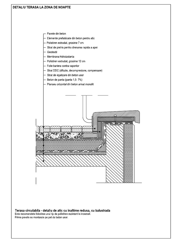 Detaliu - Terase - Cu Atic Redus Si Balustrada | PDF