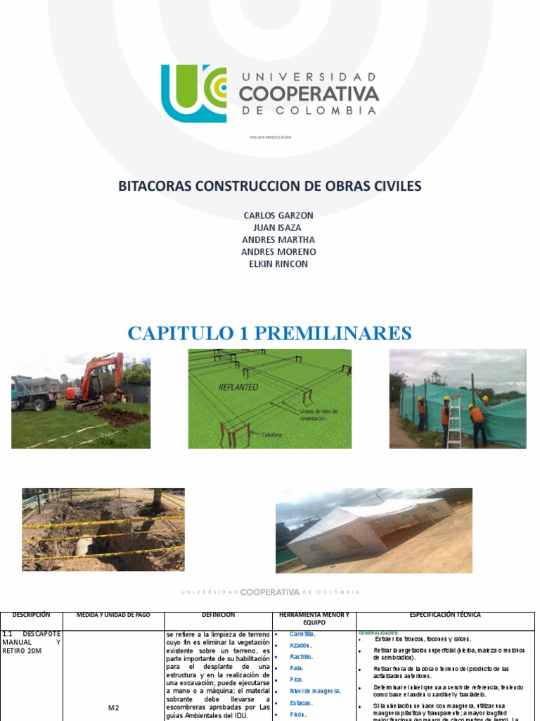 Bitácora de construcción civil: Localización y replanteo | PDF ...