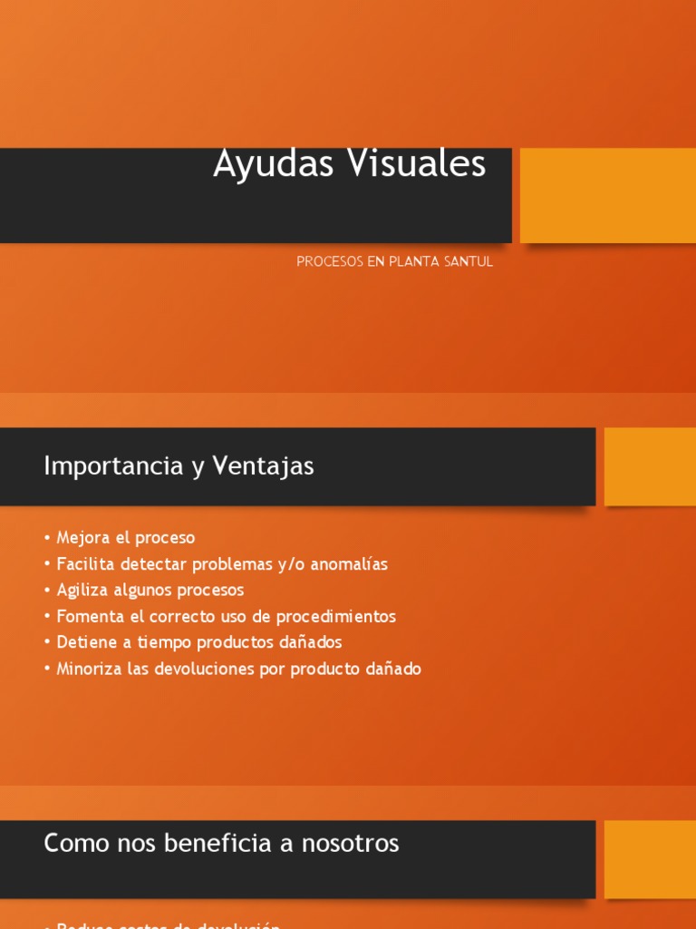 Ayudas Visuales | PDF