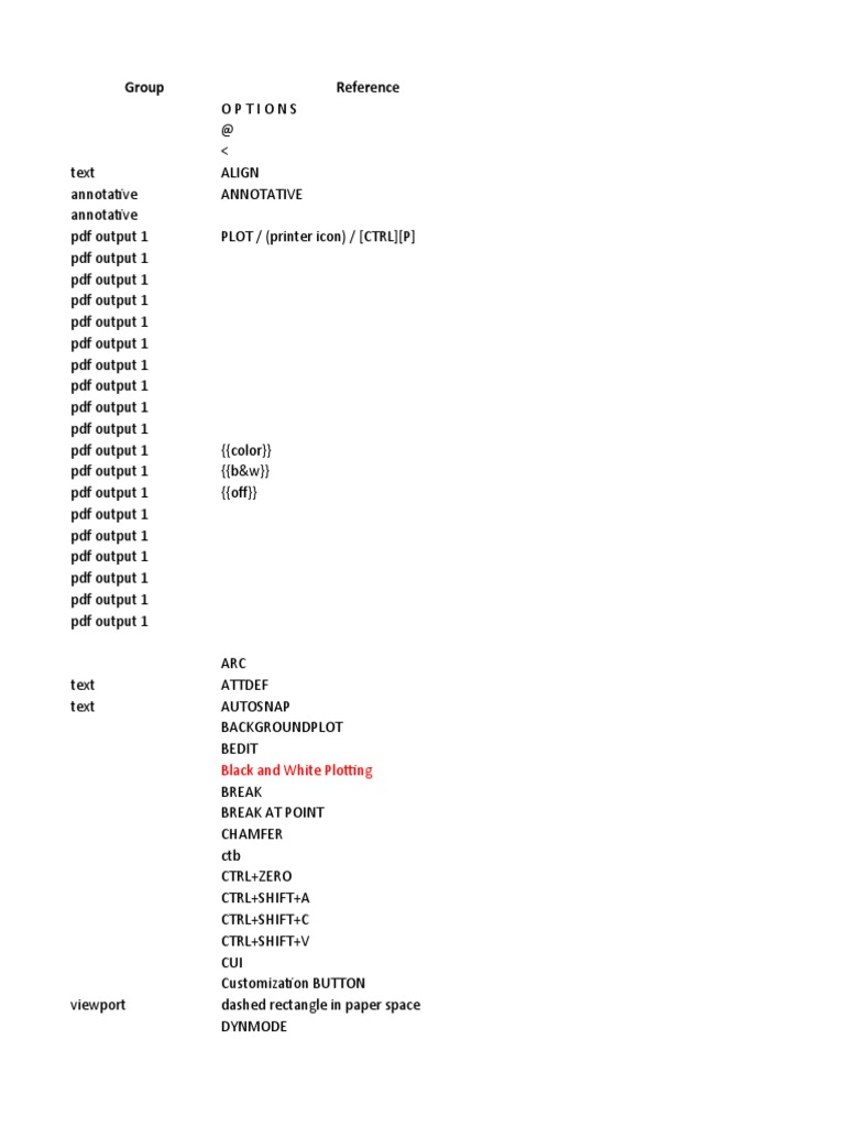 AutoCAD 2022 Survival | PDF | Auto Cad | Command Line Interface